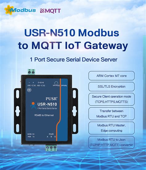 Port Serial RS Modbus To Ethernet Converter MQTT Gateway USR N IOT Store