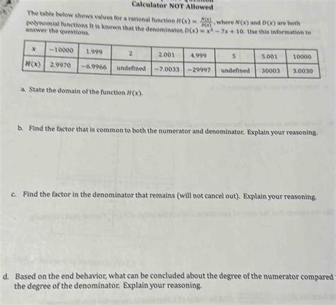calculator not allowed the table below shows values for a rational