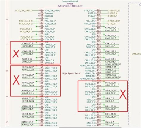 Banana Pi Bpi Cm4 โมดูลที่ใช้แทน Raspberry Pi Cm4 พร้อม Amlogic A311d