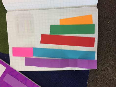 Authentic Inquiry Maths A Proportional Reasoning Sequence