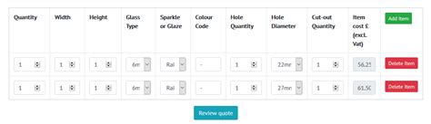 Javascript Ajax Only Saving The First Letter Of Input Stack Overflow