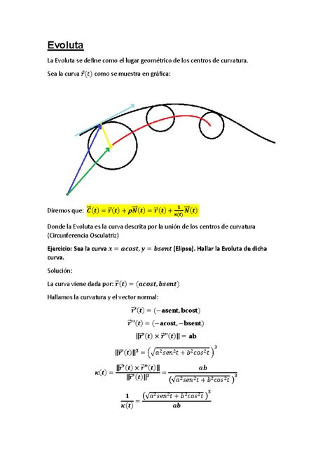 Evoluta Involuta Evoluta La Evoluta Se Define Como El Lugar