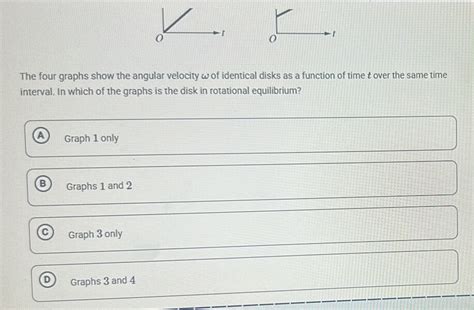 The Four Graphs Show The Angular Velocity W Of Identical Disks As A