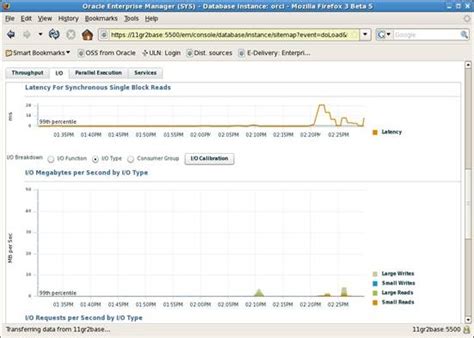 i o performance tuning tools for oracle database 11gr2 database journal