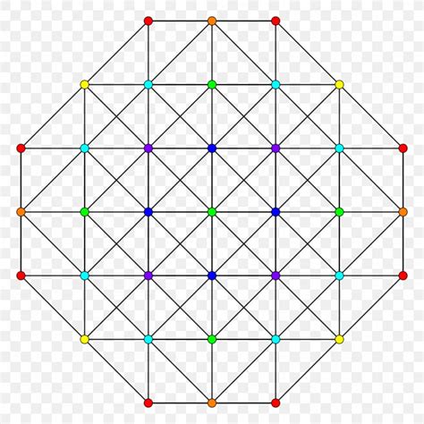 Graph Theory Discrete Mathematics Geometry Pentagram Png 1024x1024px Graph Area Diagram