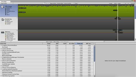 unity 5 2 profiling empty scene very high graphics presetandsync questions and answers
