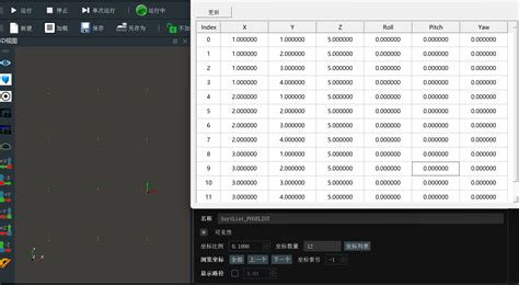 Sortlist 列表排序 — Rvsnodeintroduction 1328 文档