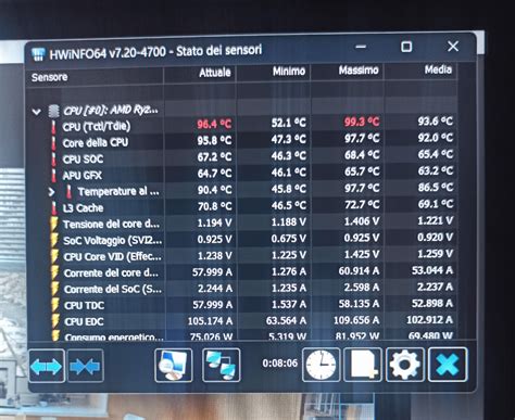 Heres My Cpu Temps While Running Cinebench Running In Performance