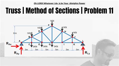 Method Of Sections Truss Analysis Example Structural Youtube Vrogue Co