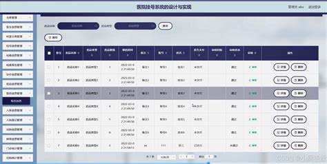 Java计算机毕业设计医院挂号系统的设计与实现（开题报告源码论文） Csdn博客