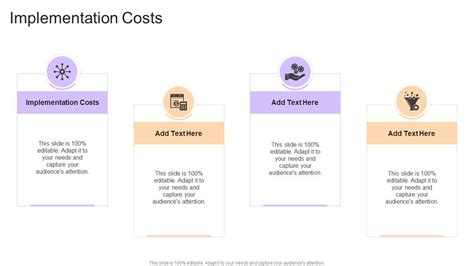 Implementation Costs In Powerpoint And Google Slides Cpb PPT Sample