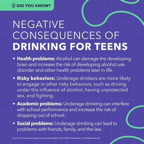 Talk To Your Teen About The Negative Consequences Of Drinking Here Are