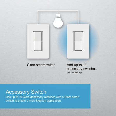 Lutron DVRF 5NS IV Ivory Caseta 5 Ampere 3 Way Multi Location And