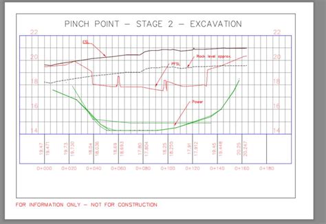 Solved Plot Different To Layout View Autodesk Community
