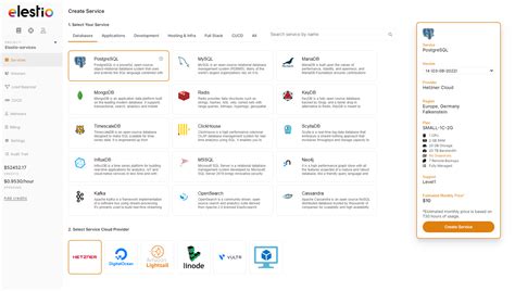 Libretranslate Fully Managed Open Source Service General Libretranslate Community