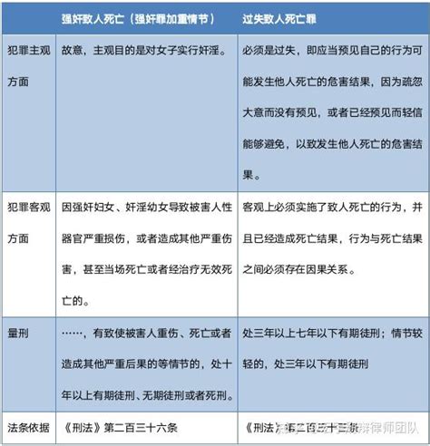 热点｜佛山“女孩酒后被上司迷晕致死”案续：嫌犯被以强奸罪起诉 知乎
