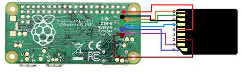 Raspberry Pi Zero External Sd Card Adapter Othermod