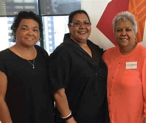 Indigenous Women In Governance Aigi