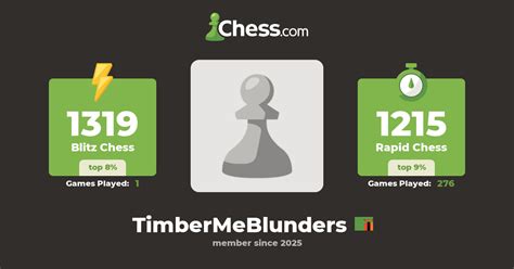 Timbermeblunders Chess Profile