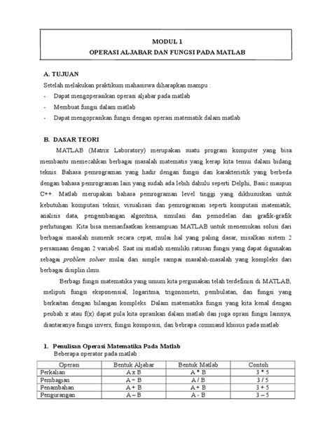 Modul 1 Operasi Aljabar Dan Fungsi Pada Matlab Pdf