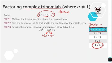 Factoring Simple And Complex Trinomials Productsum And Decomposition