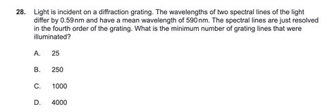 Solved Light Is Incident On A Diffraction Grating The Chegg
