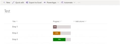 Sharepoint Framework Extensions Field Customizer Tatvasoft Blog