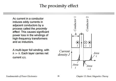 Transformer Proximity Effect Pri And Sec Interaction Aka Interleaving Page 1