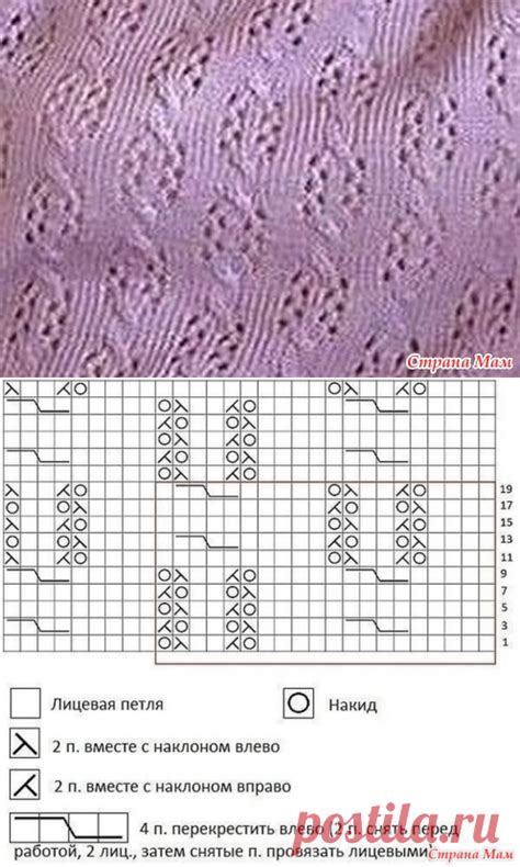 Простой ажурный узор спицами Вязание Страна Мам ажуры спицами Постила