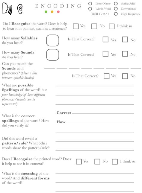 Encoding And Decoding Encoding Decoding And Understanding — The