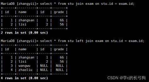 Mysql——表的内连和外连多次外连接 Csdn博客 Mysql——表的内连和外连多次外连接 Csdn博客