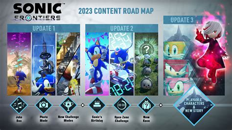Sonic Prime Animated Series Speeds To Netflix This December 2022