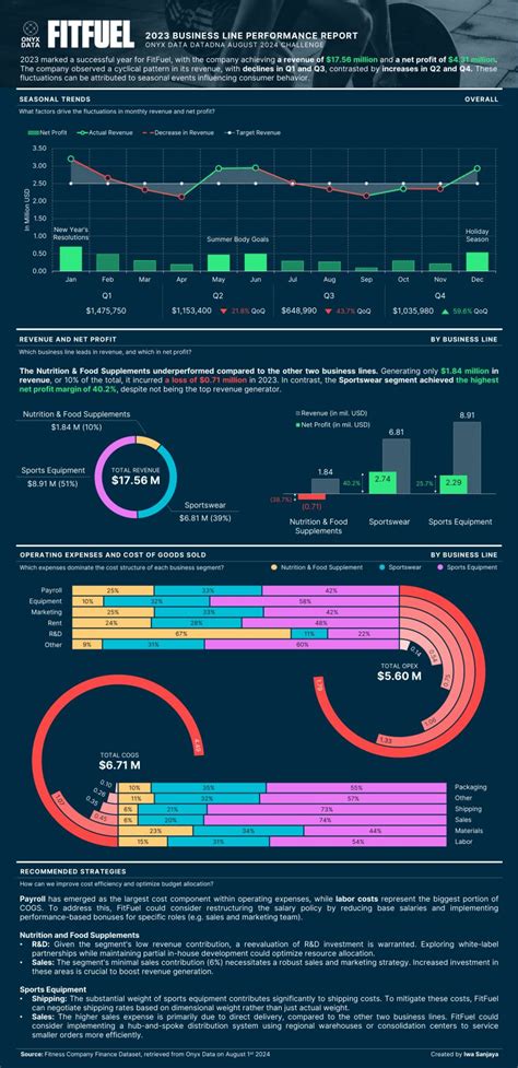 Datadna Iwa Sanjaya 27 Comments
