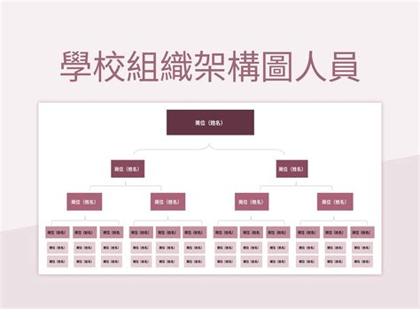 專業級組織架構圖範本Excel免費下載和Google 試算表線上編輯 Slidesdocs