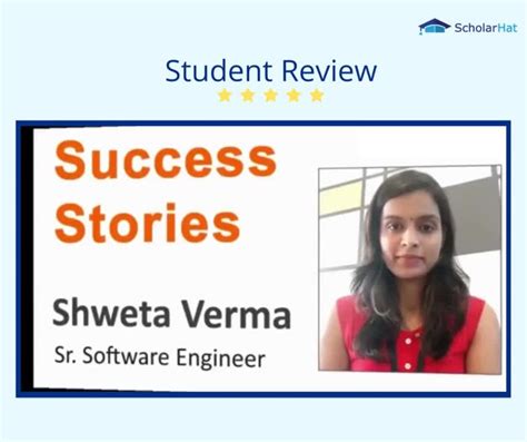 Scholarhat On Linkedin Datastructure Codingskills Algorithm Programminglanguage