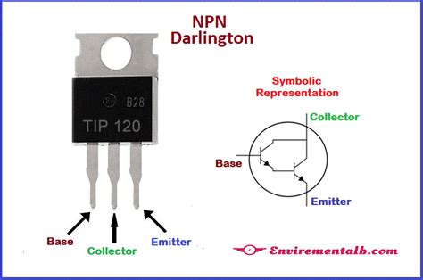 TIP120 Datasheet And Pinout NPN Epitaxial Darlington Transistor NetSonic