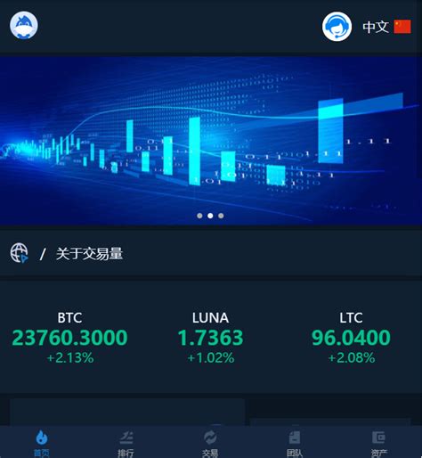 嘎嘎亲测区块链交易所源码k线正常 全开源带vue源码 带搭建安装教程 嘎嘎会响源码视频搭建教程下载学习小站