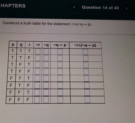 Solved Hapters Question 14 Of 40 Construct A Truth Table For The Statement Sim Rwedge Sim Qto