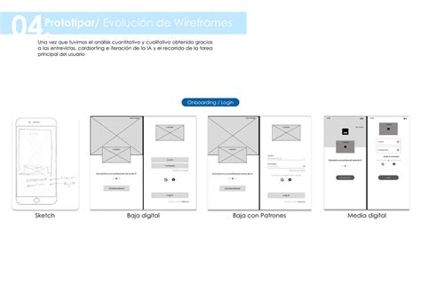 Workee Reporte UX UI Coderhouse On Behance