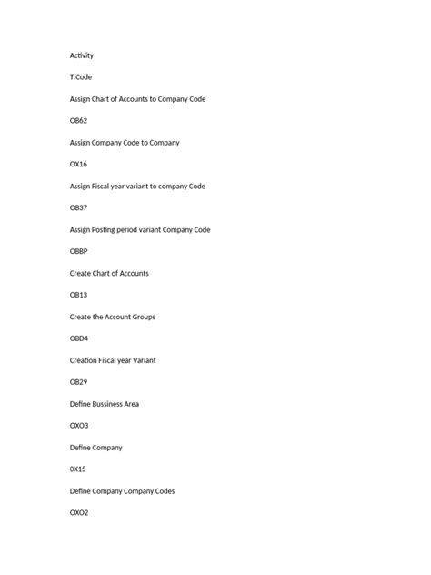 Sap Fico Module T Codes Copy Copy Pdf