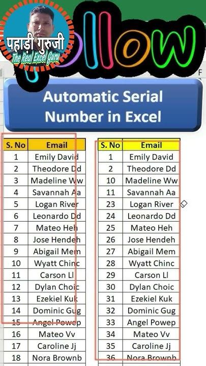 automatic serial number insert in excel ytshorts youtubeshorts