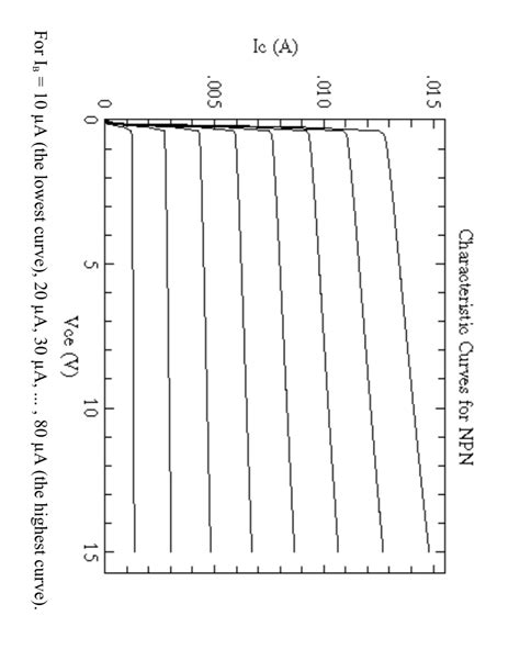 solved please show all theoretical calculations and