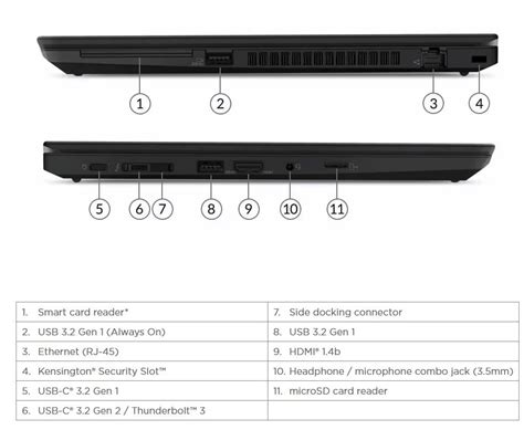 Lenovo Thinkpad T14 Gen 1 Laptop 14 Fhd Intel Core I5 10310u