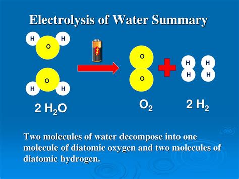Examples Of Electrochemical Decomposition At Lula Hobbs Blog