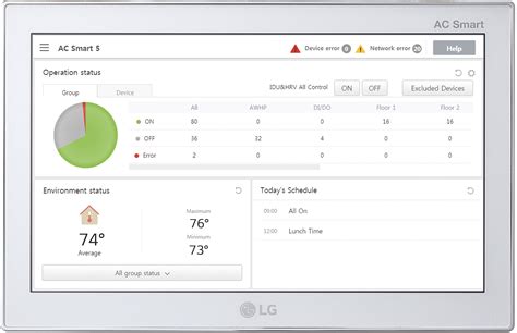 central controller with wifi functionality easy roots