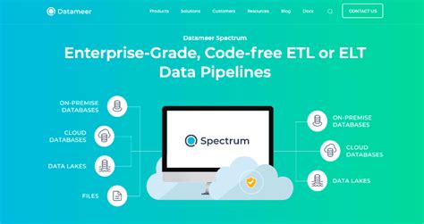 Best Data Lineage Tools