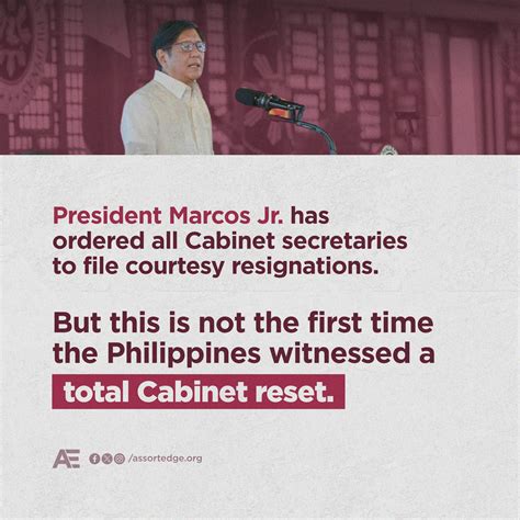 Assortedge Assortedge Added A New Photo