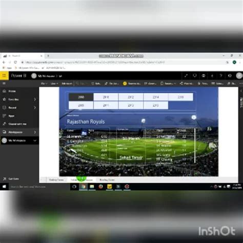 Nikhil Patil On Linkedin Powerbi Beginner Learnbydoing