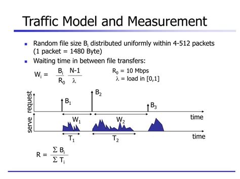 Ppt Reduced Tcp Window Size For Legacy Lan Qos Ii Powerpoint Presentation Id6781153