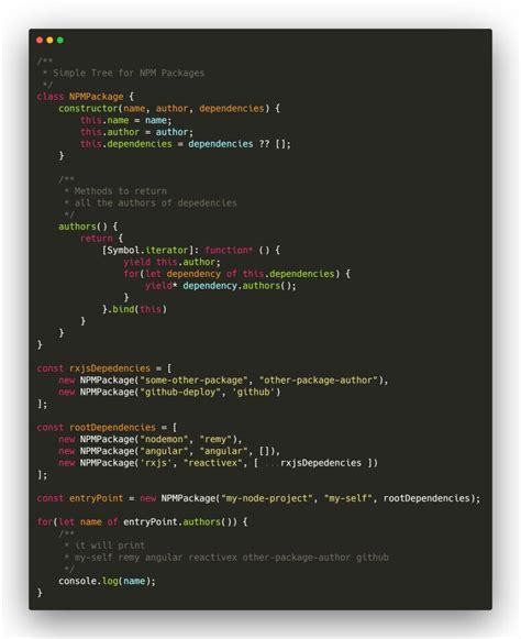 Subhendu Mondal On Linkedin Javascripts Es6 Javascriptdevelopers Javaprogramming